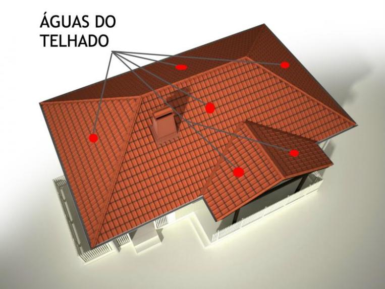 Telhados: conheça os principais modelos – Studio InDesign